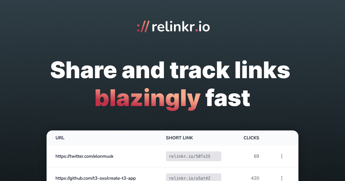 Sign In | Shorten URLS - Create, Track, and Optimize Your Short Links ...